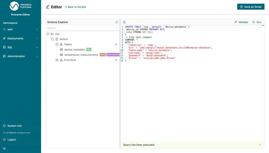 Data Pipelines With Flink Sql On Ververica Platform